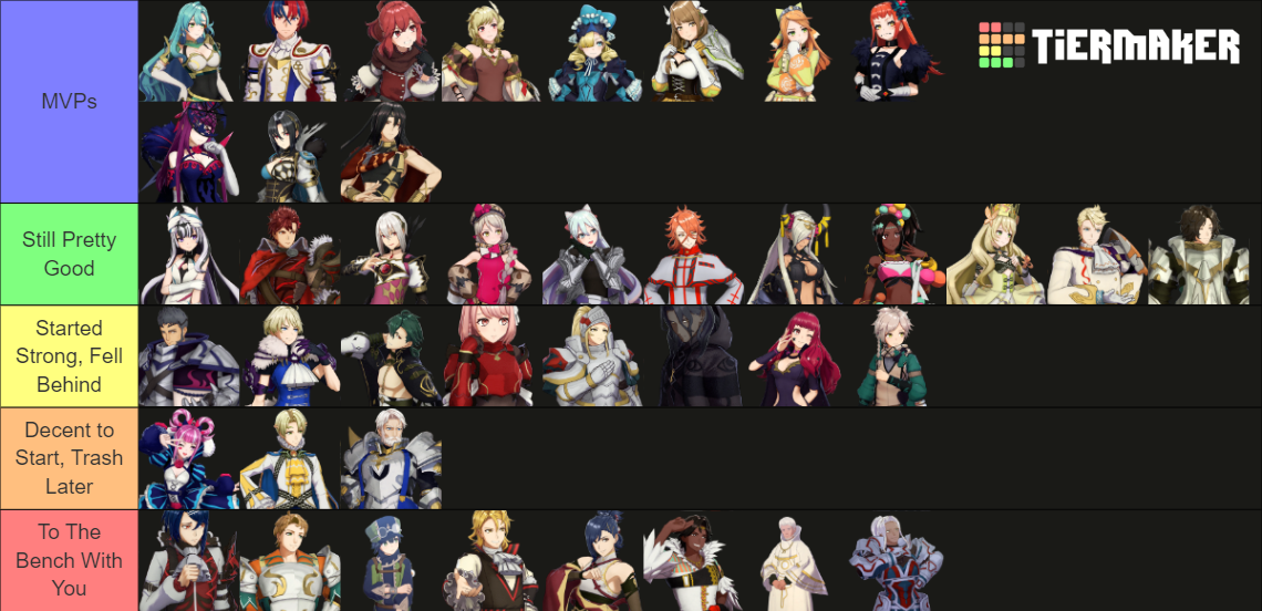 Fire Emblem Engage All Units + DLC Tier List (Community Rankings ...