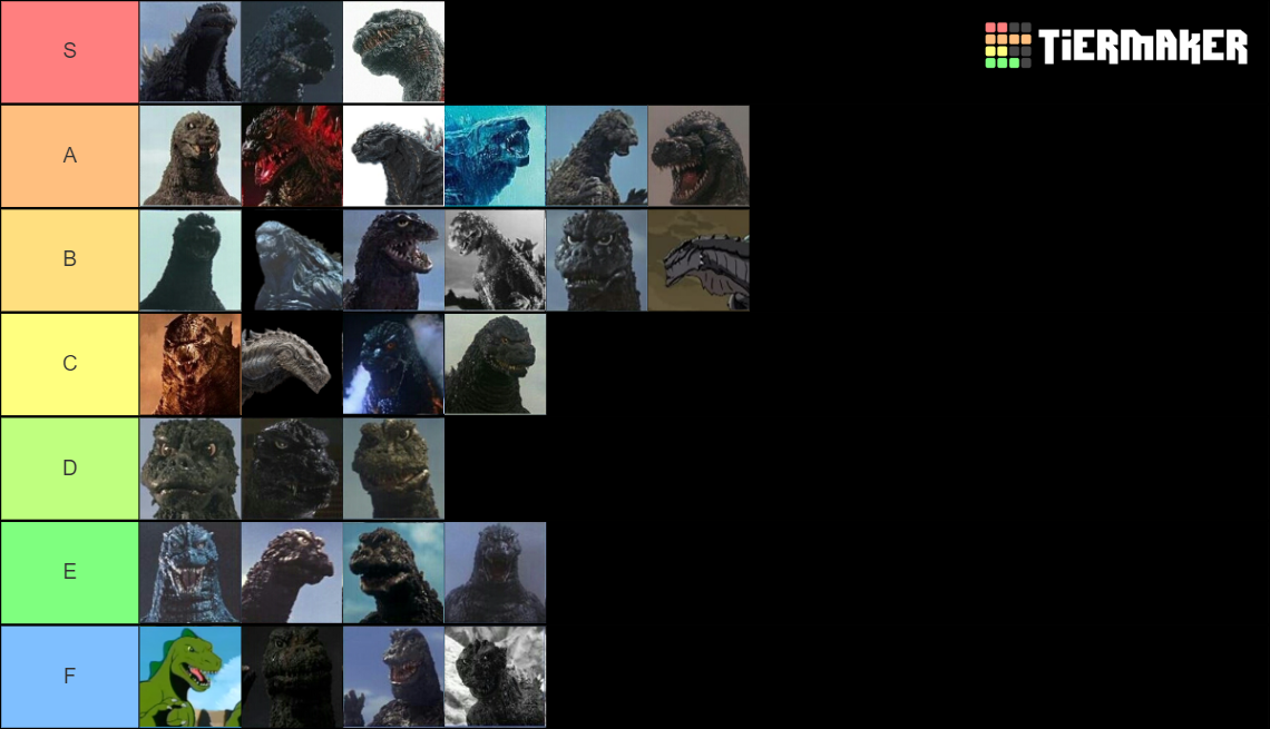 Godzilla Suits/Designs (UPDATED FOR 2021) Tier List (Community Rankings ...