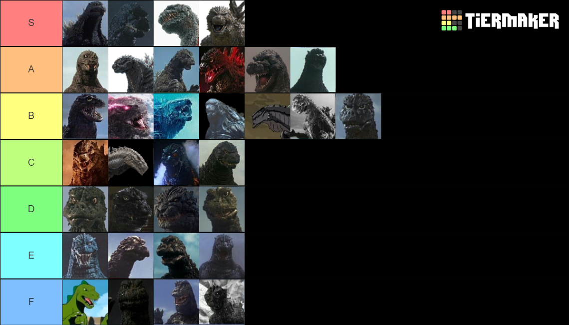 Godzilla Suits/Designs (UPDATED FOR 2024)) Tier List (Community ...