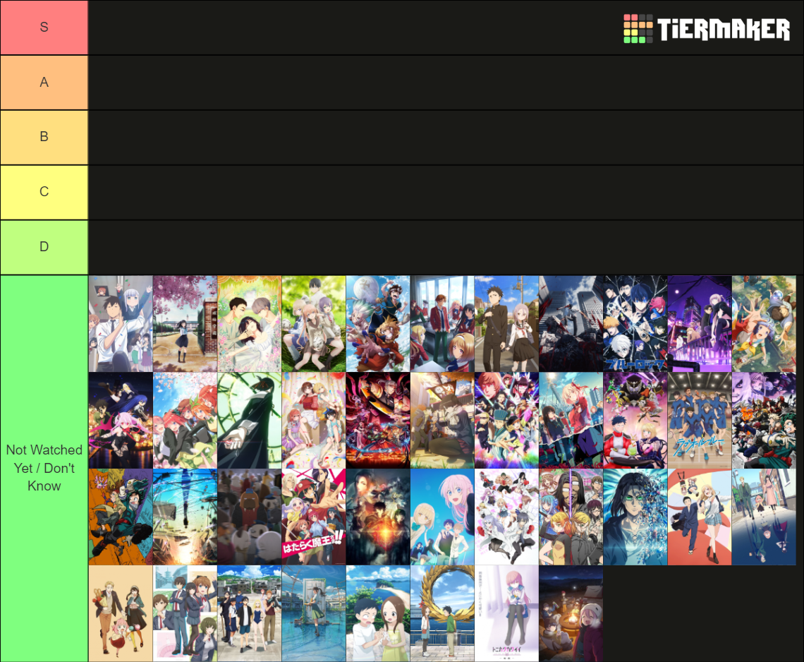 2022 Only Anime Tier List Community Rankings Tiermaker