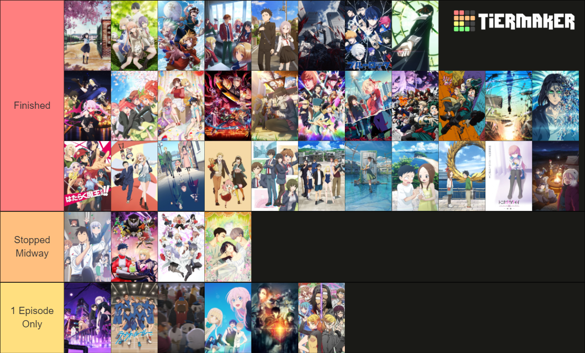 2022 Only Anime Tier List Community Rankings Tiermaker