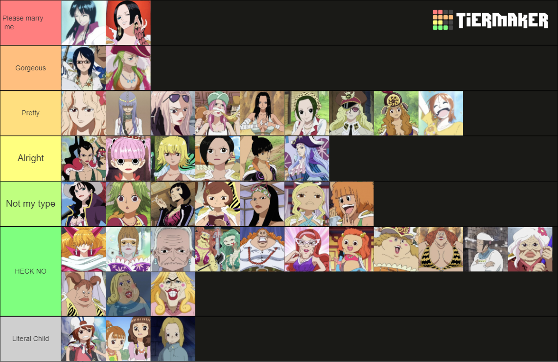 One Piece Character Ranking (Summit War) Tier List (Community Rankings ...