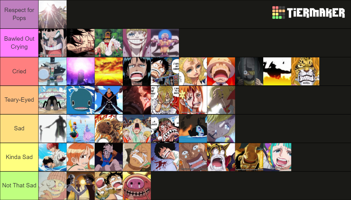 One Piece Emotional Moments Tier List (Community Rankings) - TierMaker