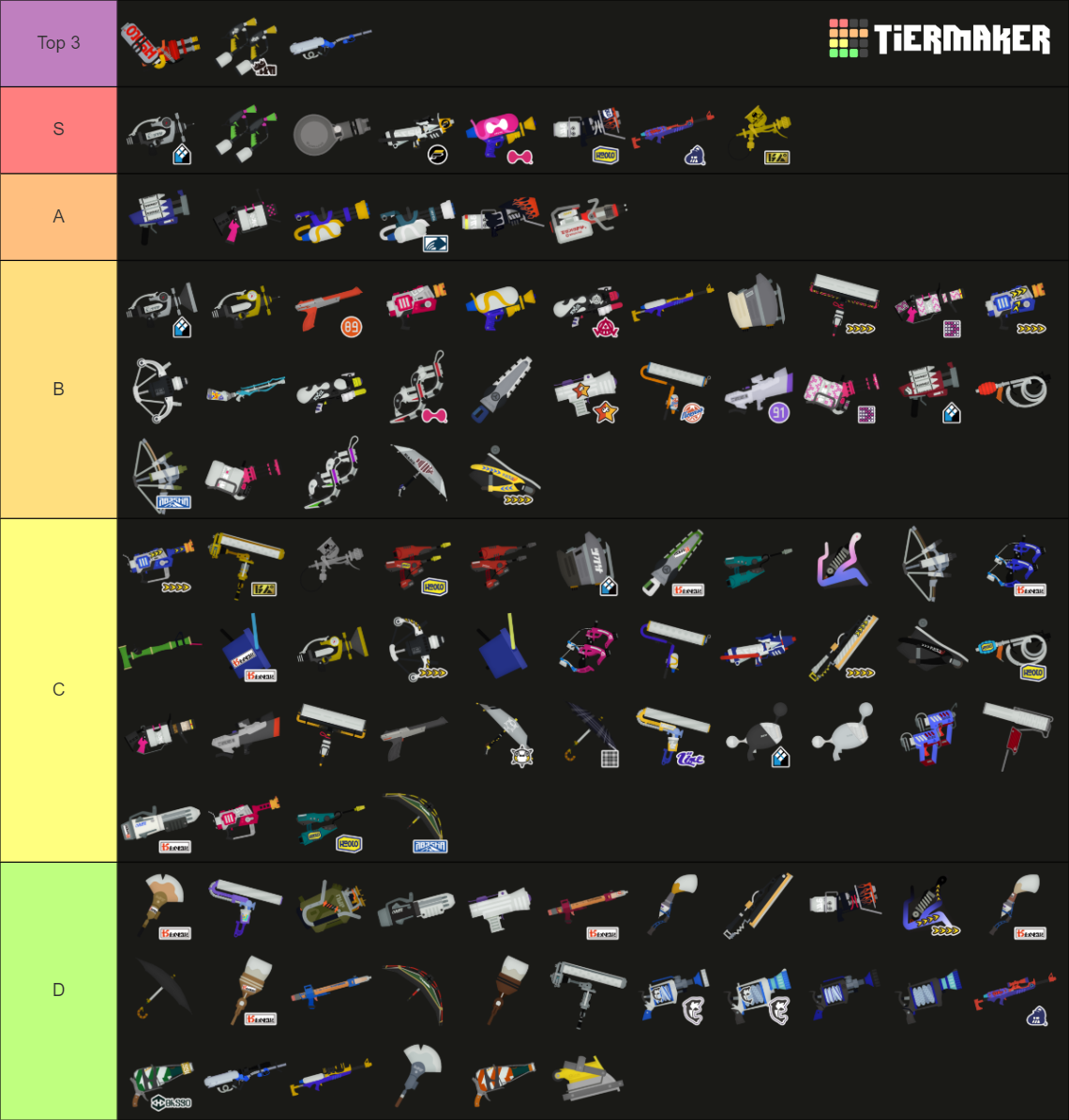 Splatoon 3 All Weapons (Chill Season 2023) Tier List (Community ...