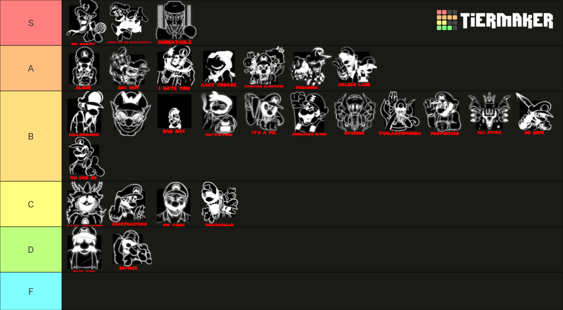 Mario's Madness V2 Tier List (Community Rankings) - TierMaker
