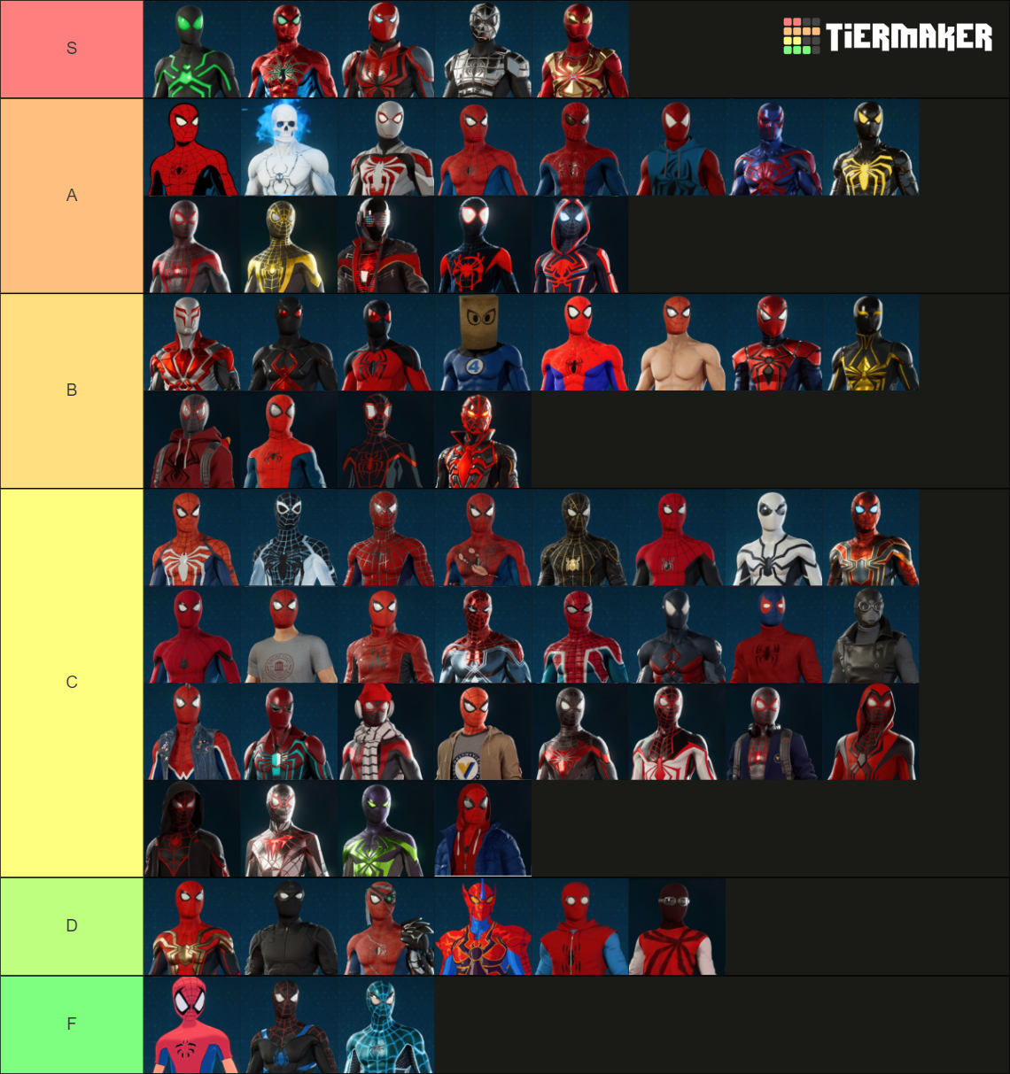 All Insomniac Suits (Spider-Man + Spider-Man: Miles Morales) Tier List ...
