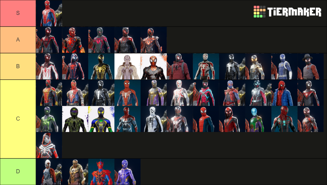 insomniac original spider-man designs Tier List (Community Rankings ...