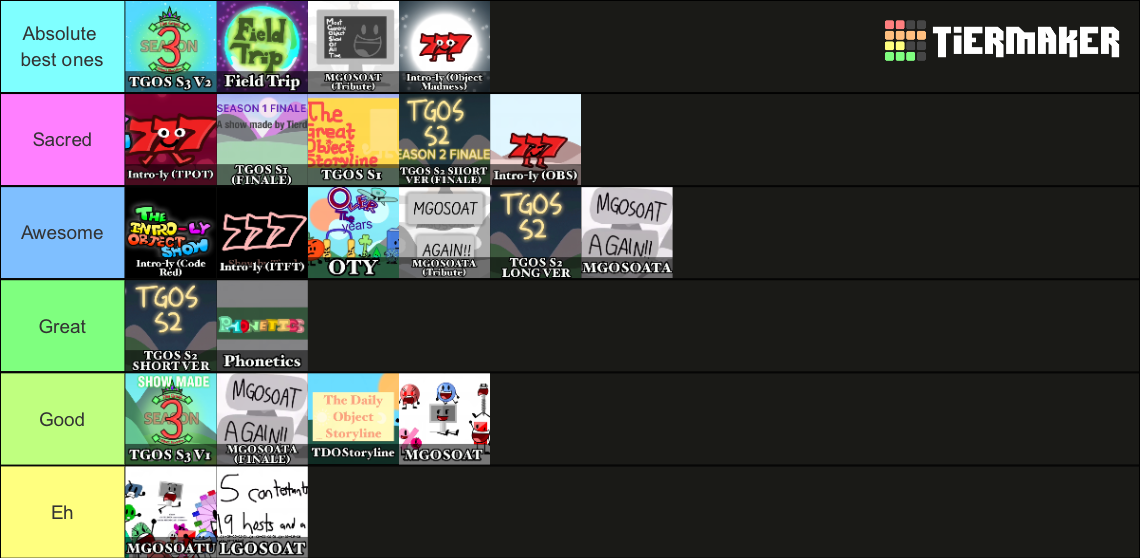 Intros made by Tierd Tier List (Community Rankings) - TierMaker