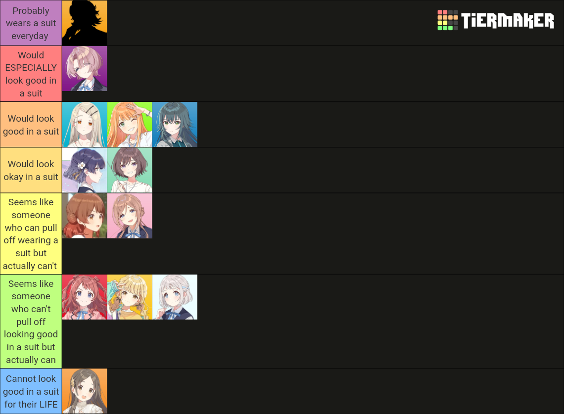 Gakuen iDOLM@STER Ranker Tier List (Community Rankings) - TierMaker