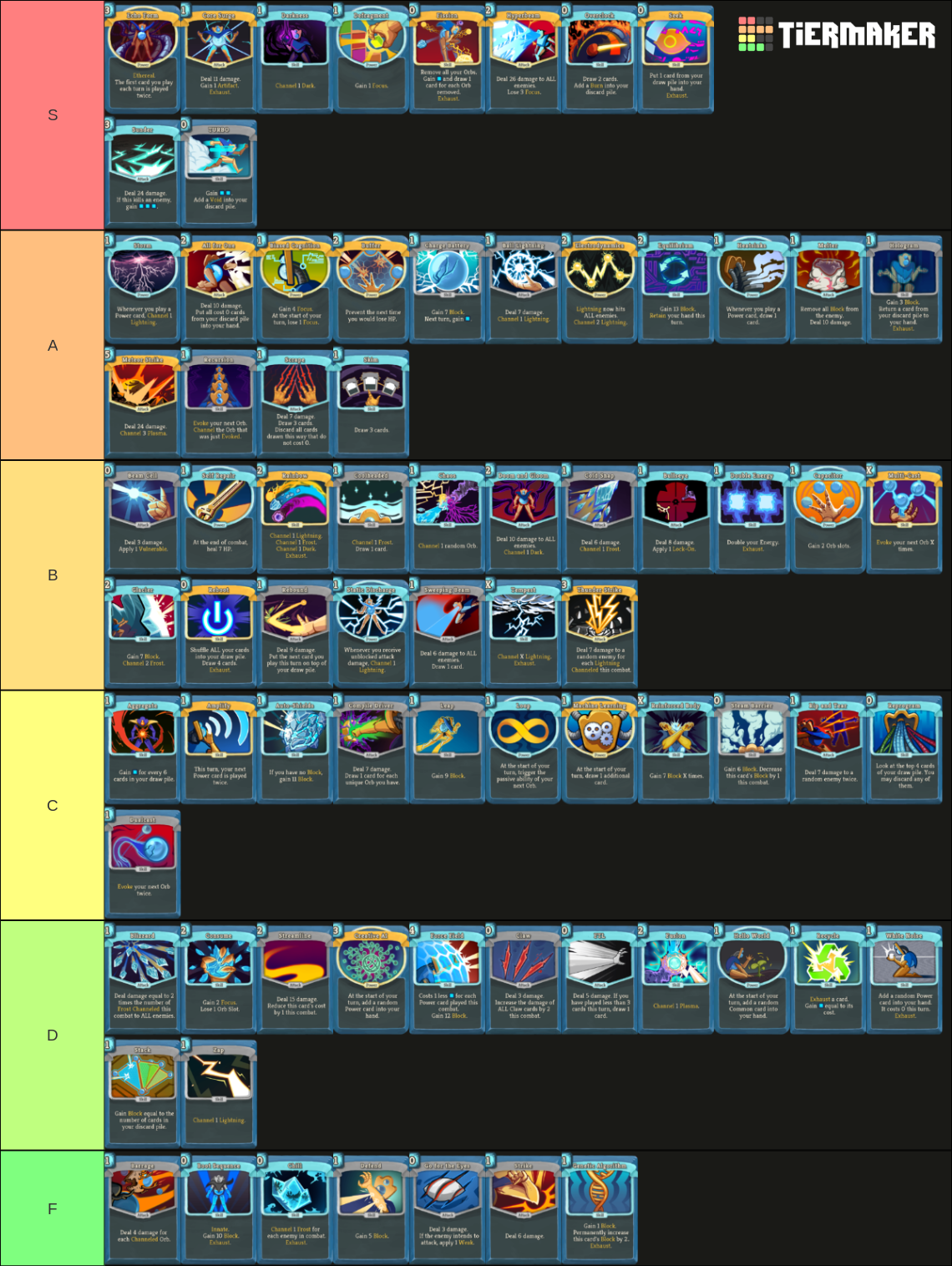Slay the Spire Defect Cards Tier List (Community Rankings) - TierMaker