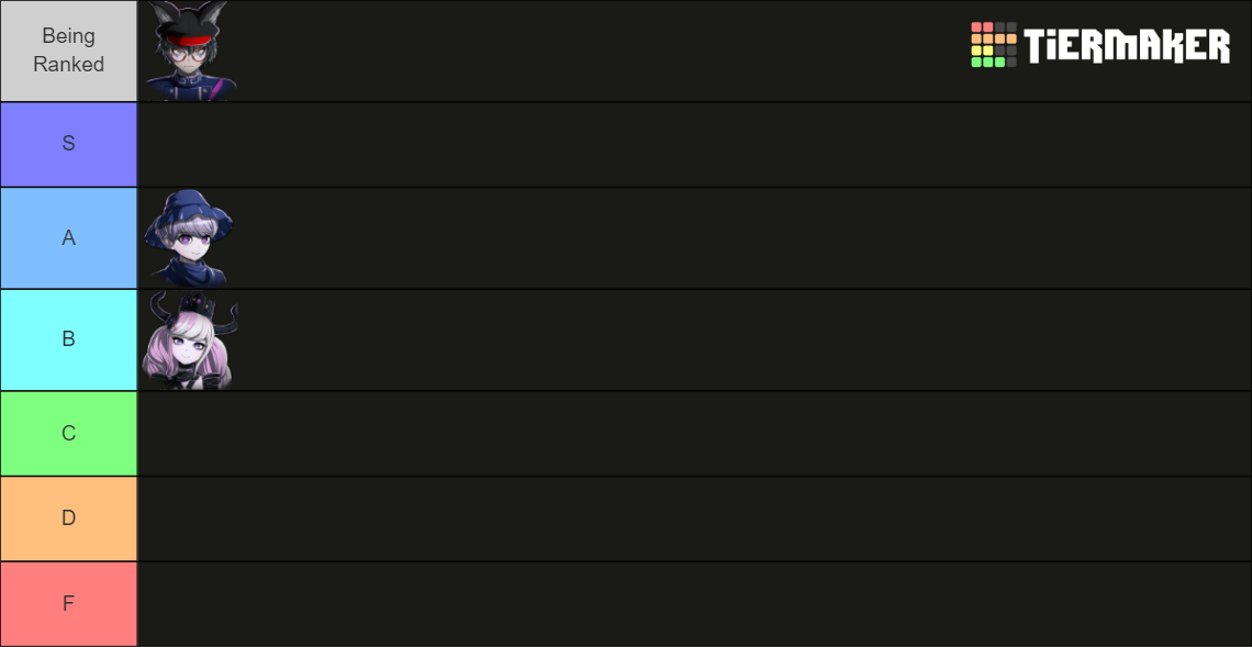 all raincode characters (spoilers for all chapters) Tier List (Community Rankings) - TierMaker