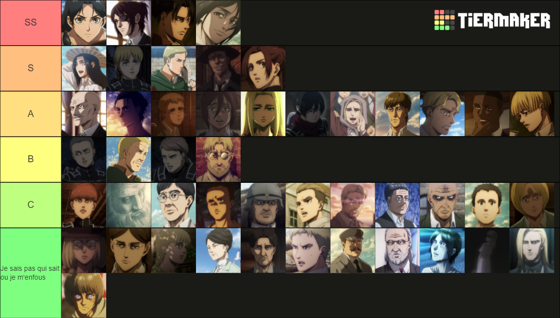 AOT Characters (Anime) Tier List (Community Rankings) - TierMaker