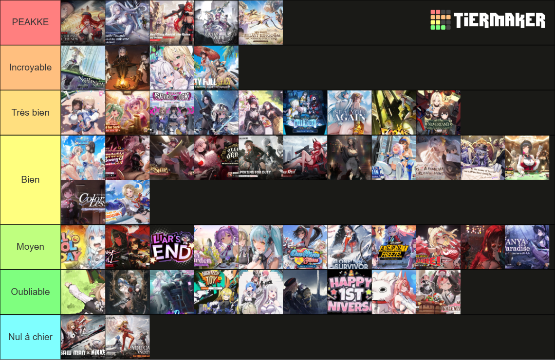 Nikke Events (up to Memories Teller) Tier List (Community Rankings ...