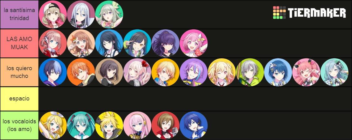 project sekai characters Tier List (Community Rankings) - TierMaker