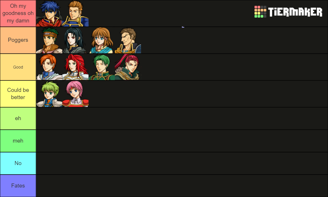 Recent Fire Emblem Tier Lists - TierMaker Recent Fire Emblem Tier Lists - TierMaker