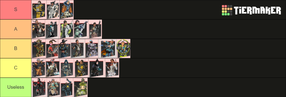 Apex Legends Season 19 Legend Tier List (Community Rankings) - TierMaker