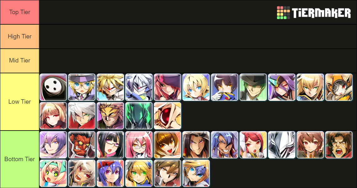 BlazBlue: Central Fiction Tier List (Community Rankings) - TierMaker