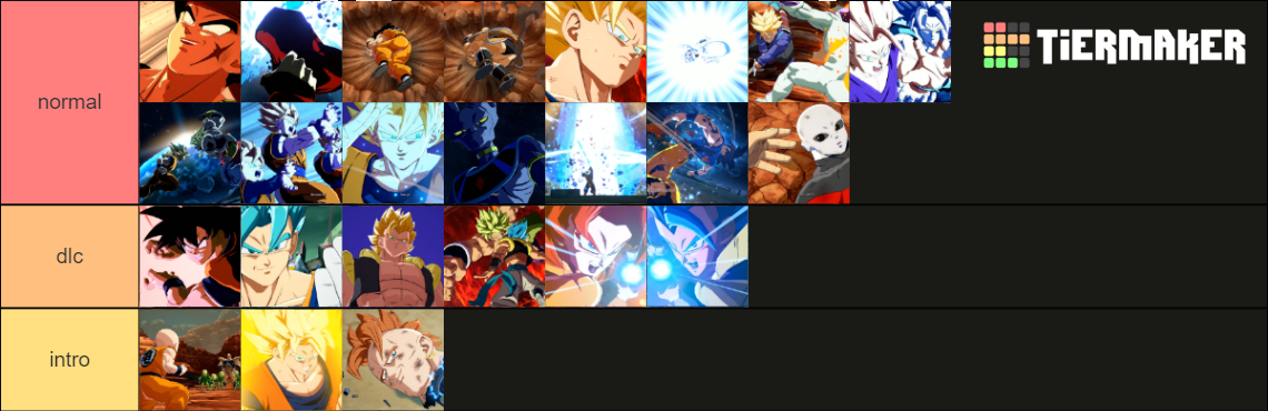 DBFZ dramatic finish/intro Tier List (Community Rankings) - TierMaker