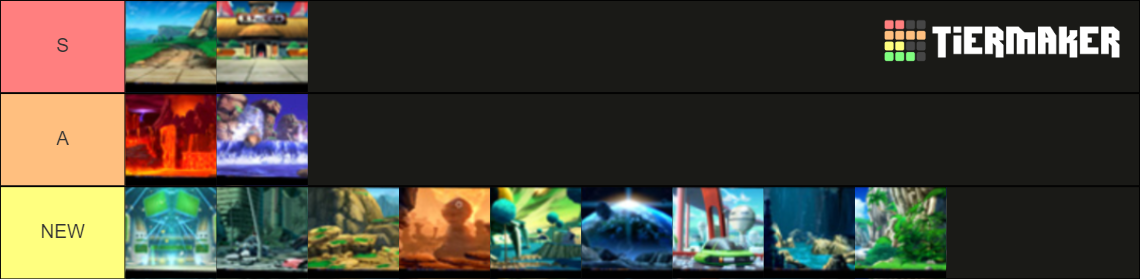 dbfz stages Tier List (Community Rankings) - TierMaker