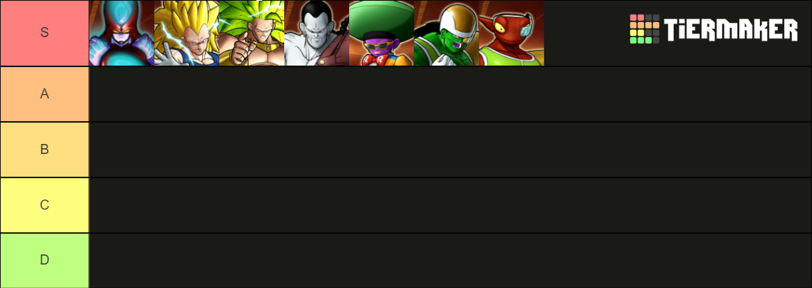 Dragon Ball: Raging Blast 2 Tier List (Community Rankings) - TierMaker
