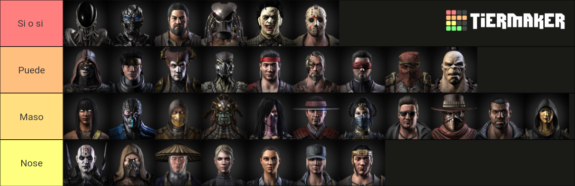 Mortal Kombat X Characters Tier List (Community Rankings) - TierMaker
