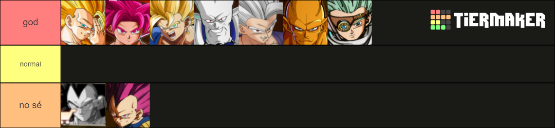 DBFZ (Mods jugables) Tier List (Community Rankings) - TierMaker