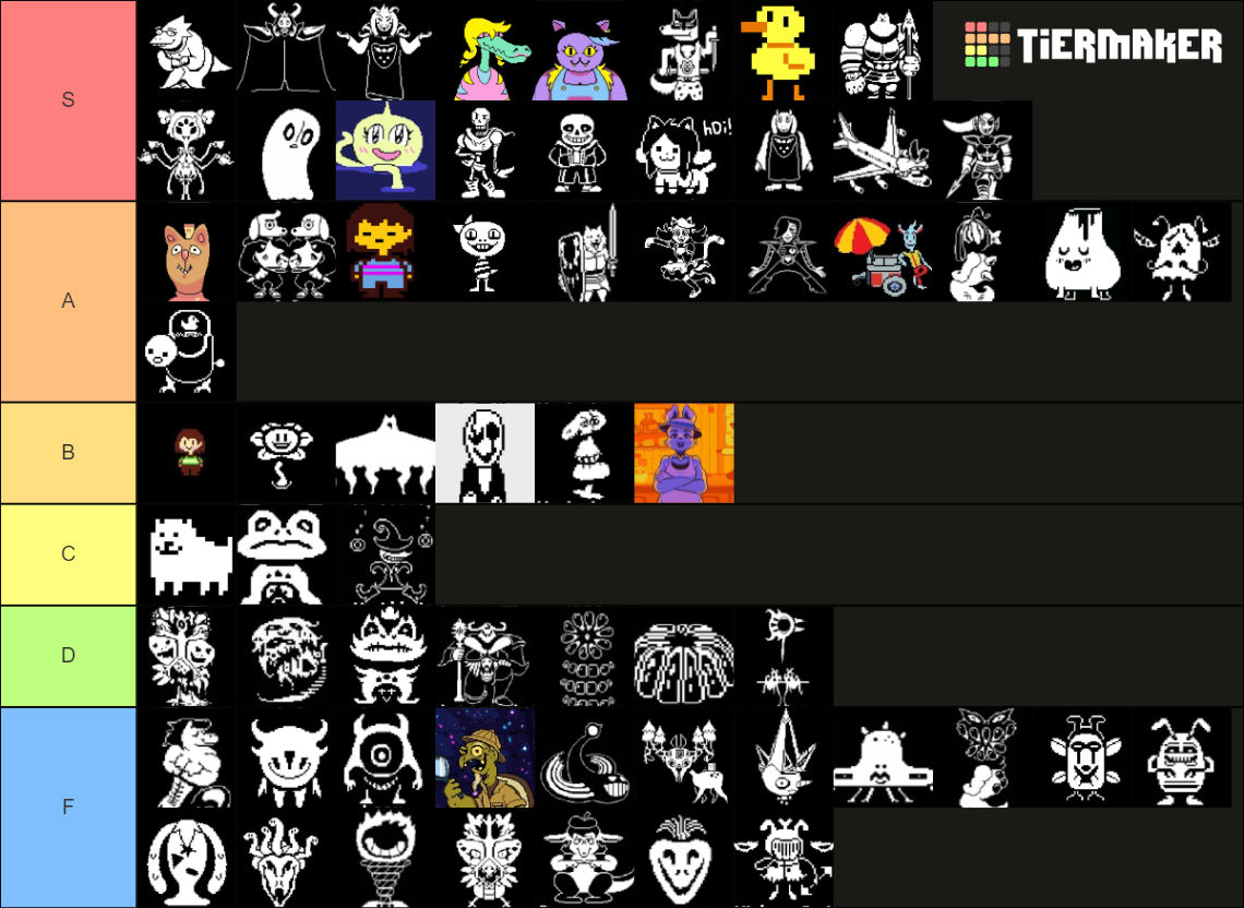 The Undertale Characters Tier List (Community Rankings) - TierMaker