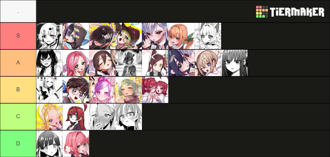 100 kanojo Tier List (Community Rankings) - TierMaker