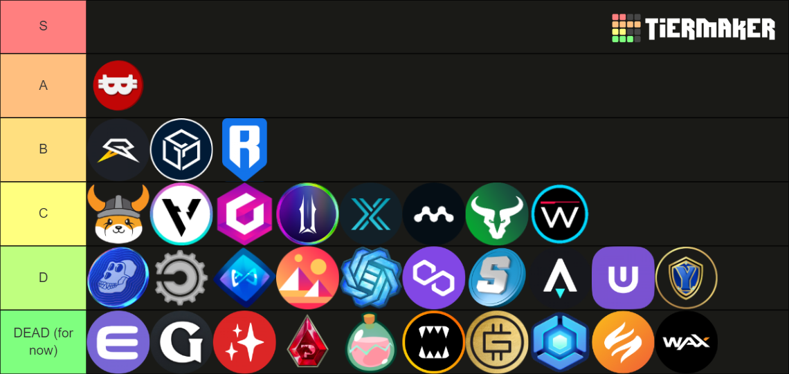Top Crypto Gaming Tokens - November 2023 Tier List (Community Rankings ...
