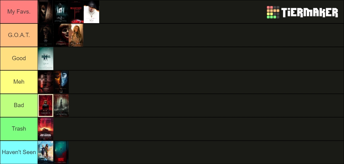 Ultimate Atomic Monster Tier List (Community Rankings) - TierMaker