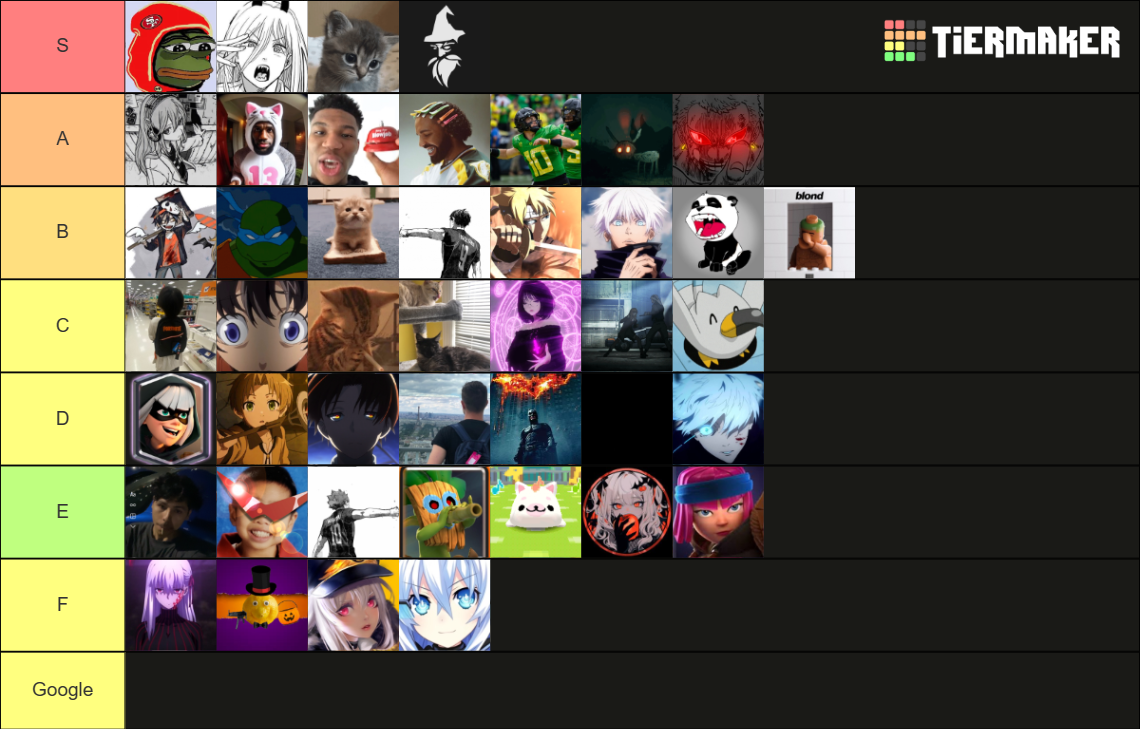 MPL FUNNY TIER LIST Tier List (Community Rankings) - TierMaker