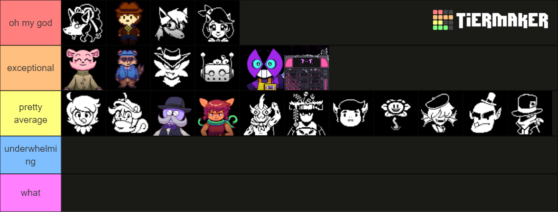 Undertale yellow All Characters Tier List (Community Rankings) - TierMaker