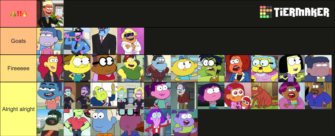 Rank The BCG Characters Tier List (Community Rankings) - TierMaker