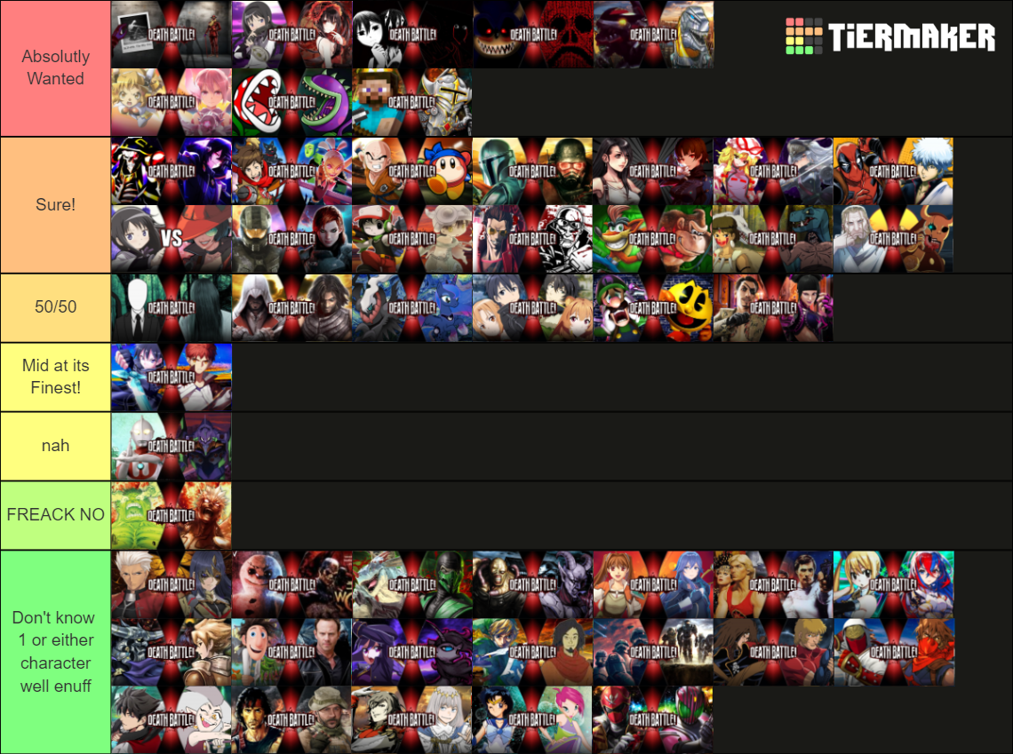 death battle kickstarter pitches must Tier List (Community Rankings ...