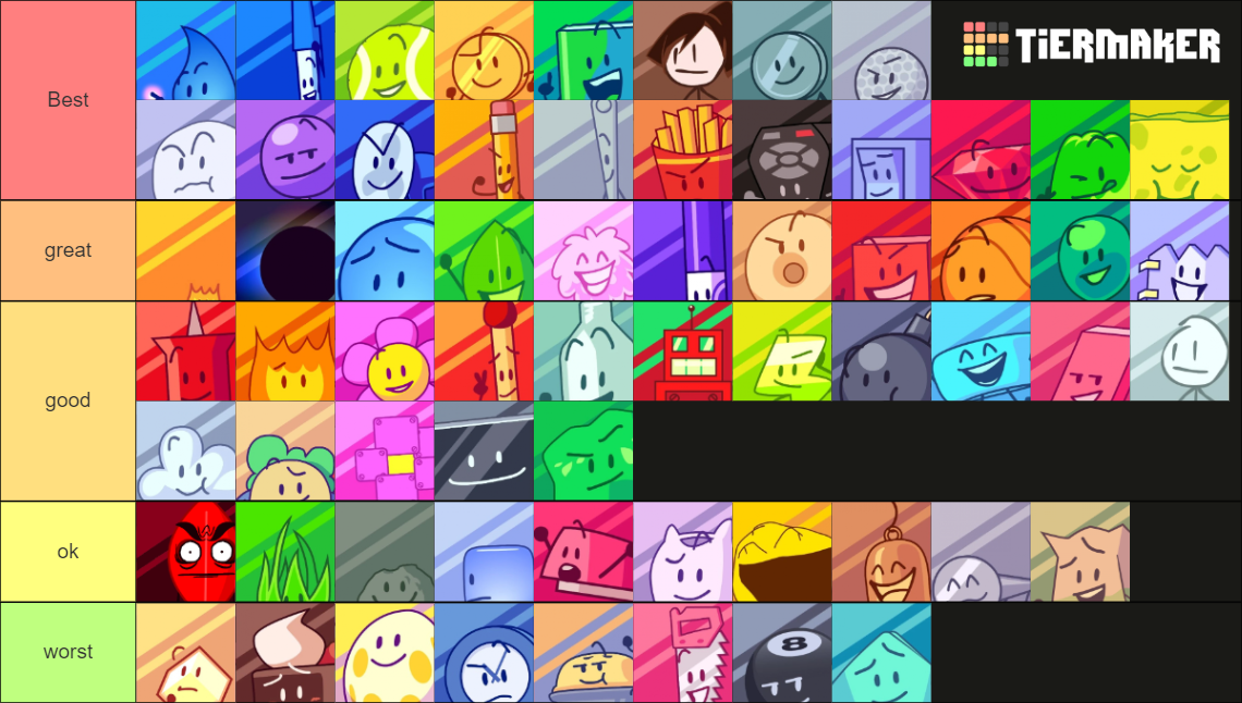 Best to worst bfb/bfdi/bfdia characters Tier List (Community Rankings) - TierMaker