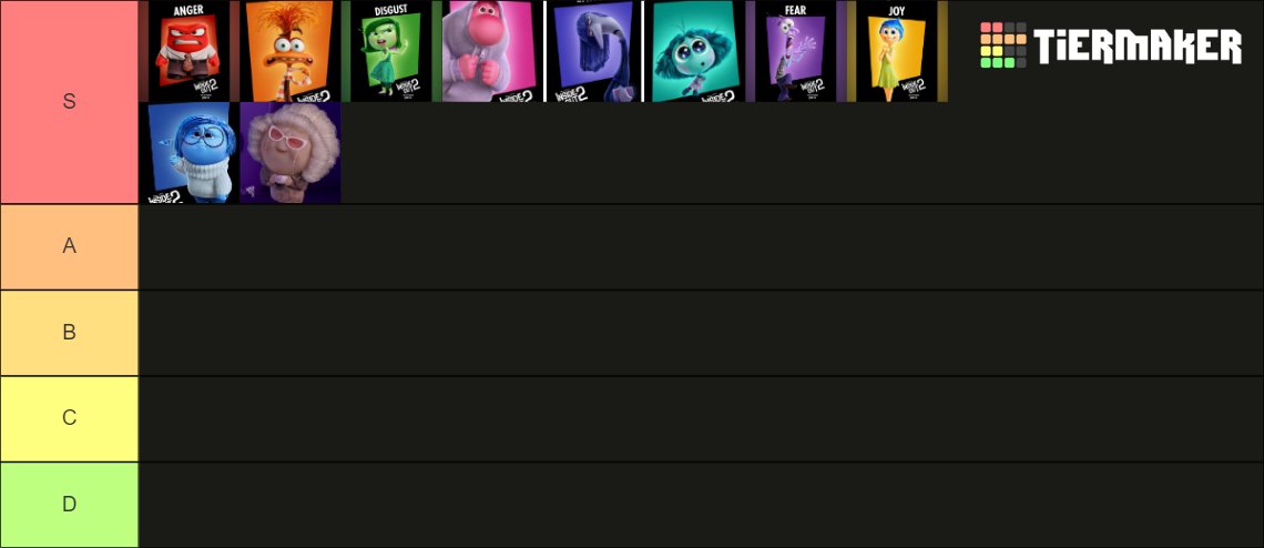 INSIDE OUT EMOTIONS Tier List (Community Rankings) - TierMaker