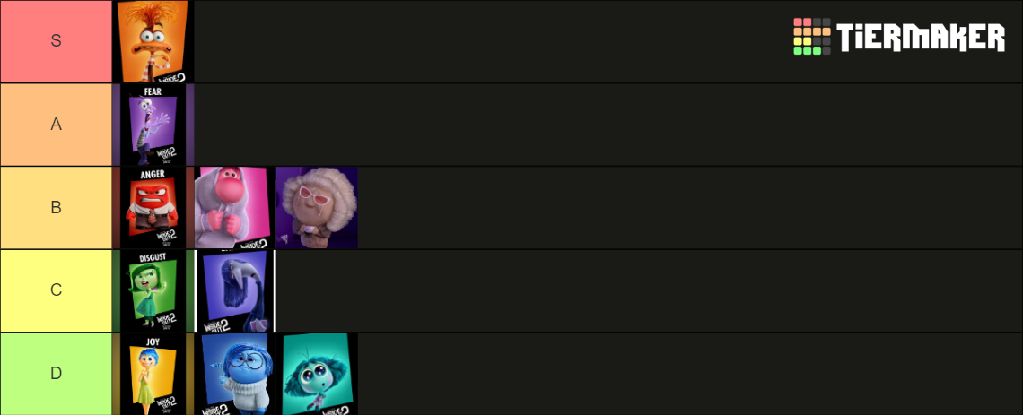 INSIDE OUT EMOTIONS Tier List (Community Rankings) - TierMaker