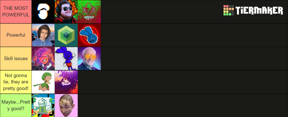 Shorts Wars Characters Tier List (Community Rankings) - TierMaker