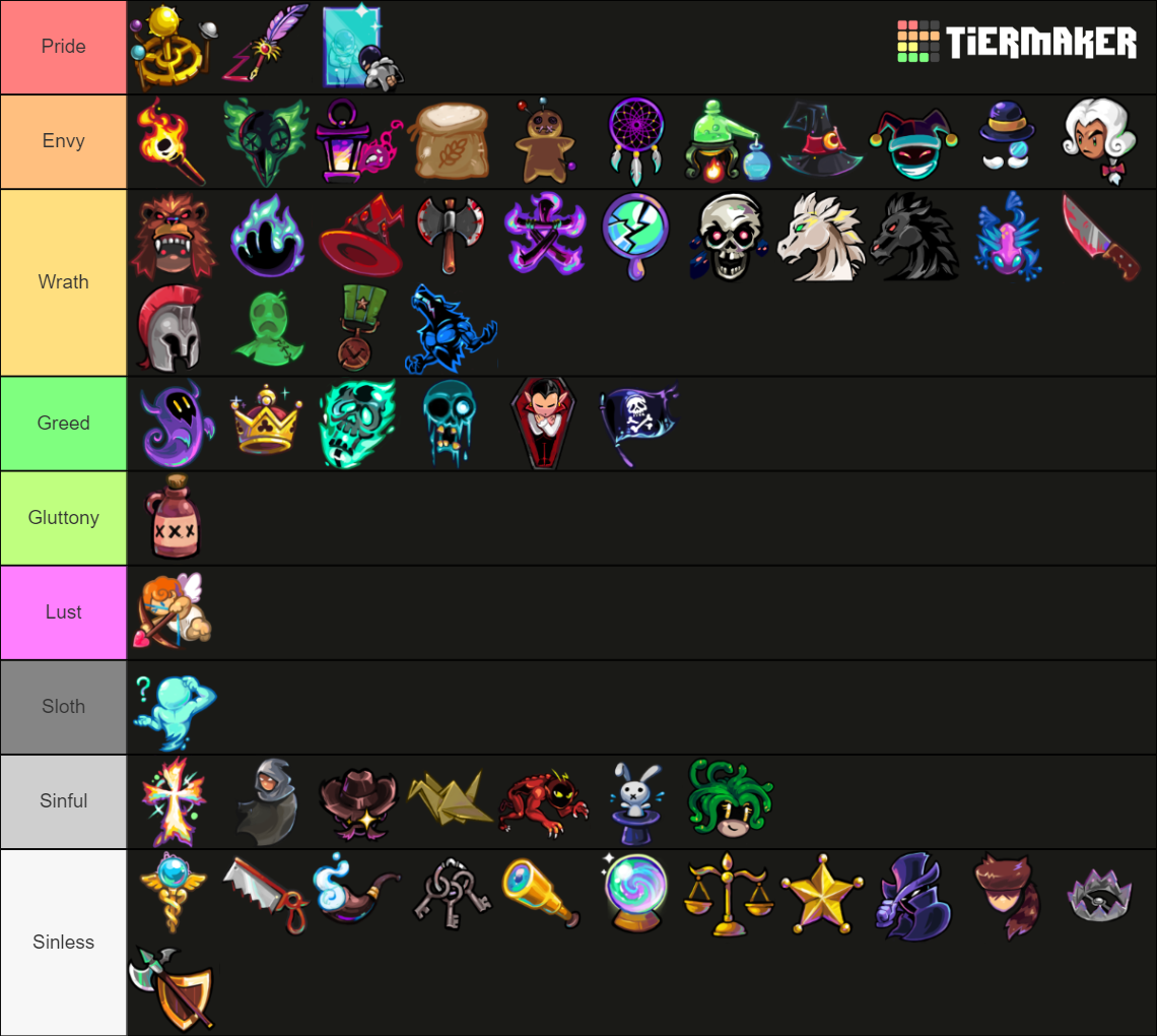 TOS 2 TIERLIST (Better Icons + Cursed and Vamps) Tier List (Community ...