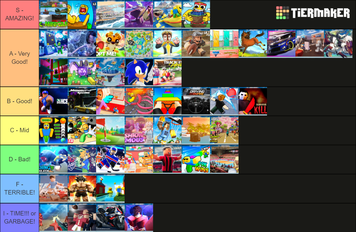 Roblox The Games Event (ALL GAMES) Tier List (Community Rankings ...