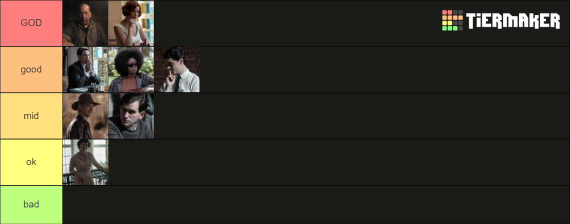 The Queen's Gambit Characters Tier List (Community Rankings) - TierMaker