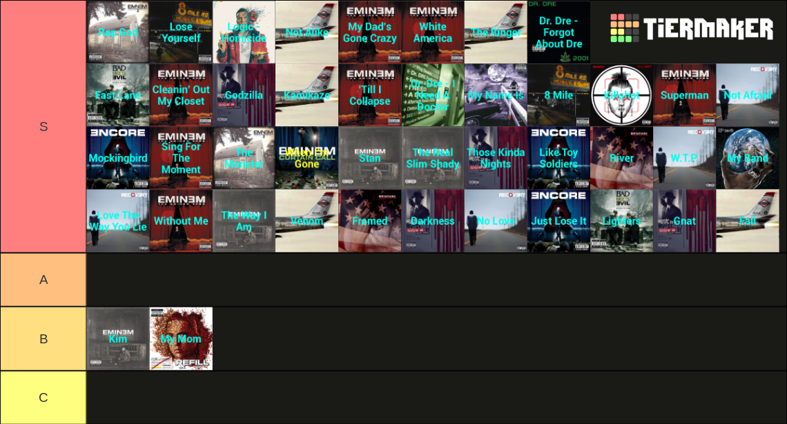All Eminem Songs Tier List (Community Rankings) - TierMaker