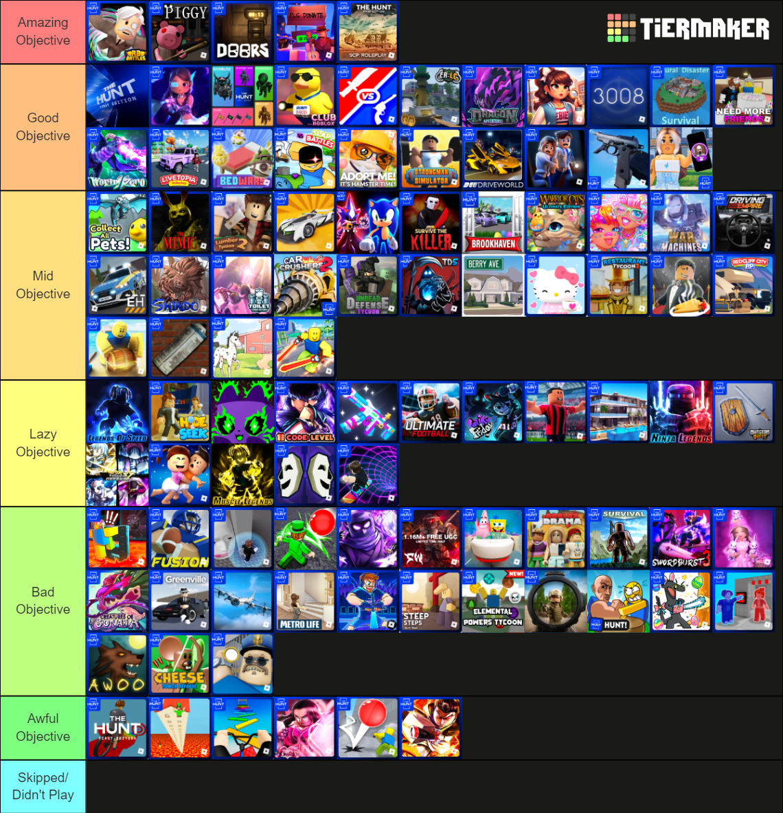 The Hunt Game Objective Tier List (Community Rankings) - TierMaker The Hunt Game Objective Tier List (Community Rankings) - TierMaker