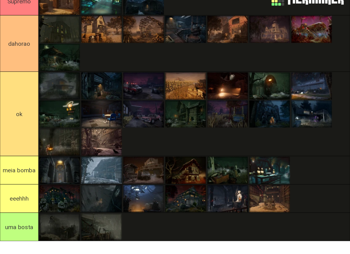 Dead by Daylight Maps (Up to 7.0.0/End Transmission) Tier List (Community Rankings) - TierMaker
