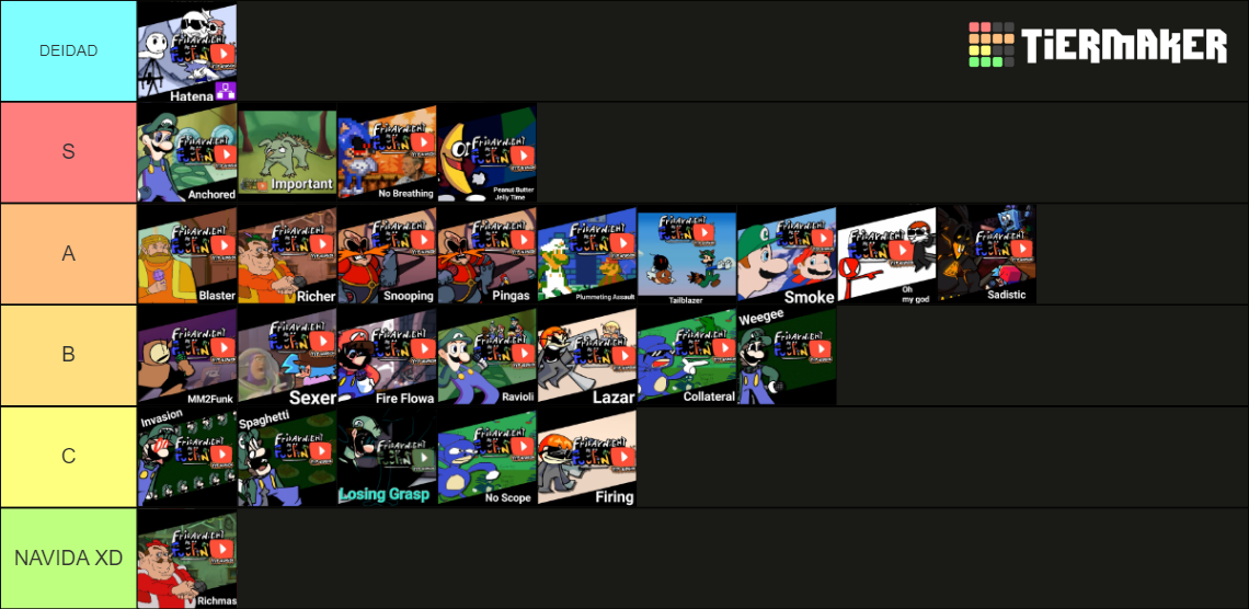 YTP Invasion V3 Tier List (Community Rankings) - TierMaker