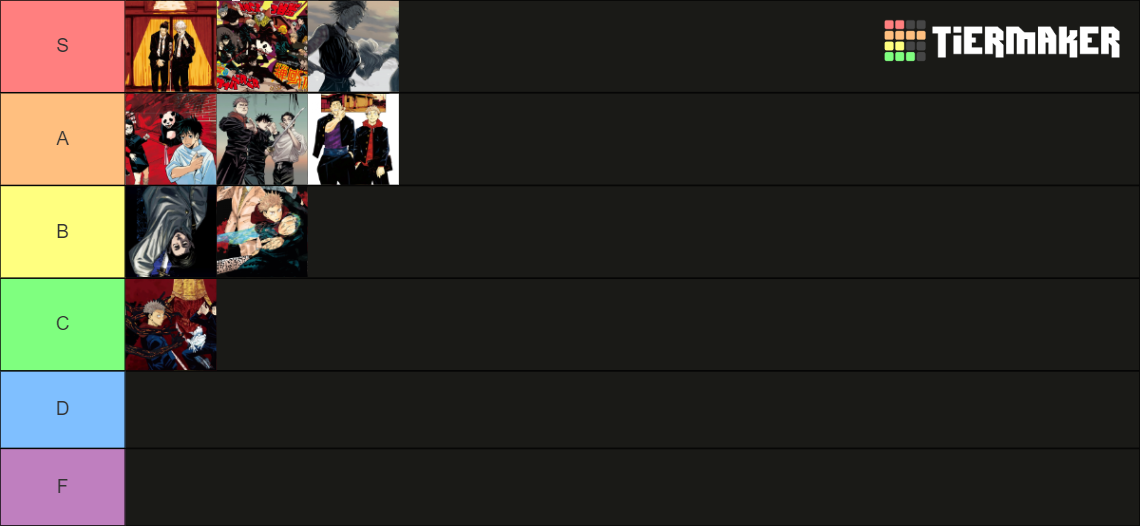JJK Arcs Tier List (Community Rankings) - TierMaker