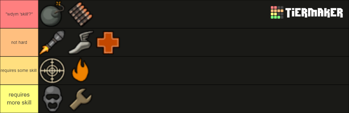 TF2 Classes Tier List (Community Rankings) - TierMaker