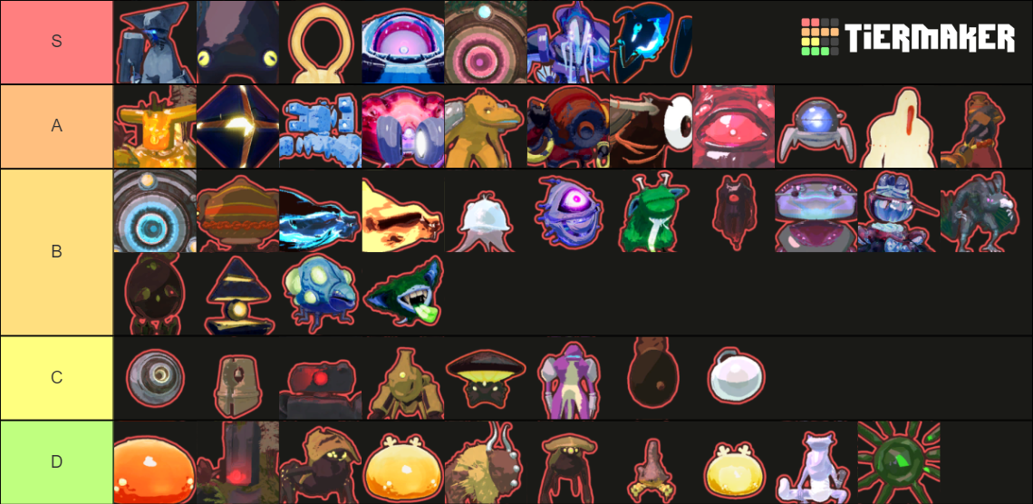 Risk of Rain 2 Enemies SotV Tier List (Community Rankings) - TierMaker