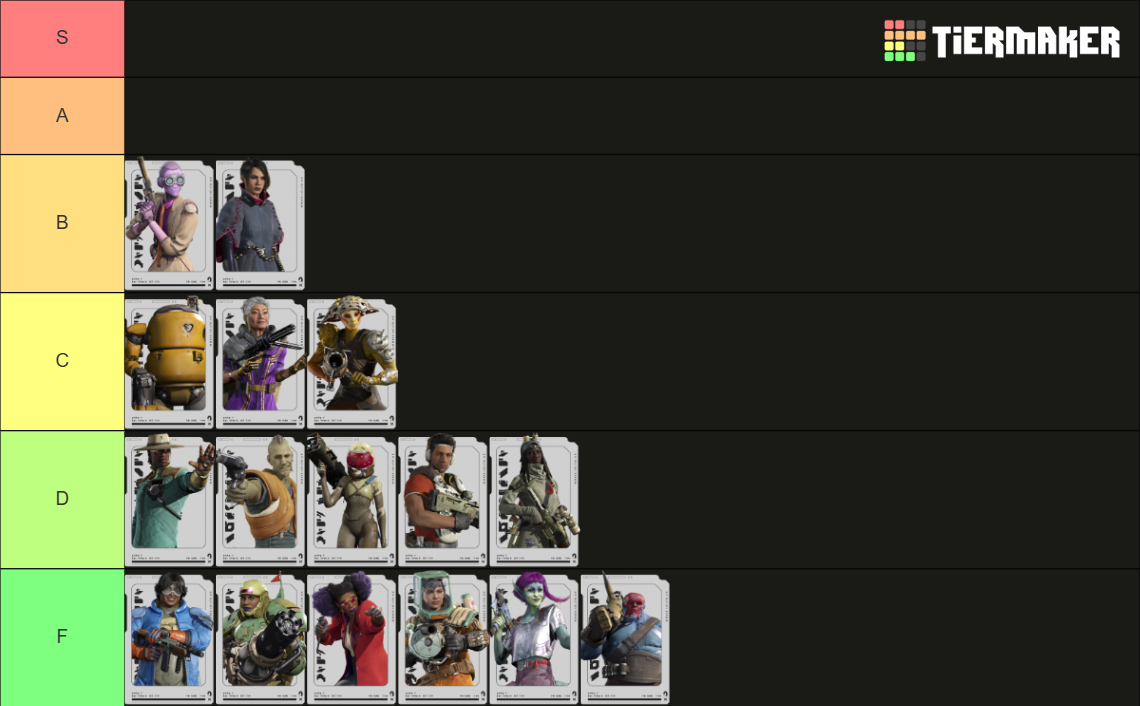 Concord Characters Tier List (Community Rankings) - TierMaker