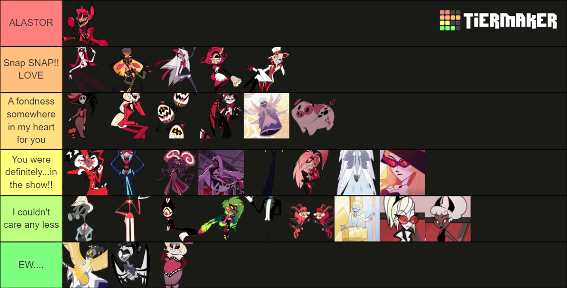 Hazbin Hotel Season One Characters Tier List (Community Rankings) - TierMaker